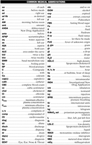 Abbreviations